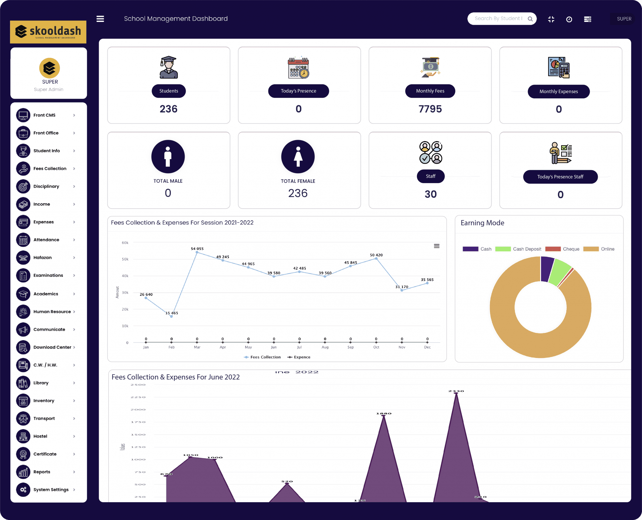 School Management Dashboard - Skooldash